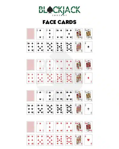 What Are Face Cards Worth In Blackjack?