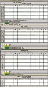 Understanding the Blackjack Cheat Sheet